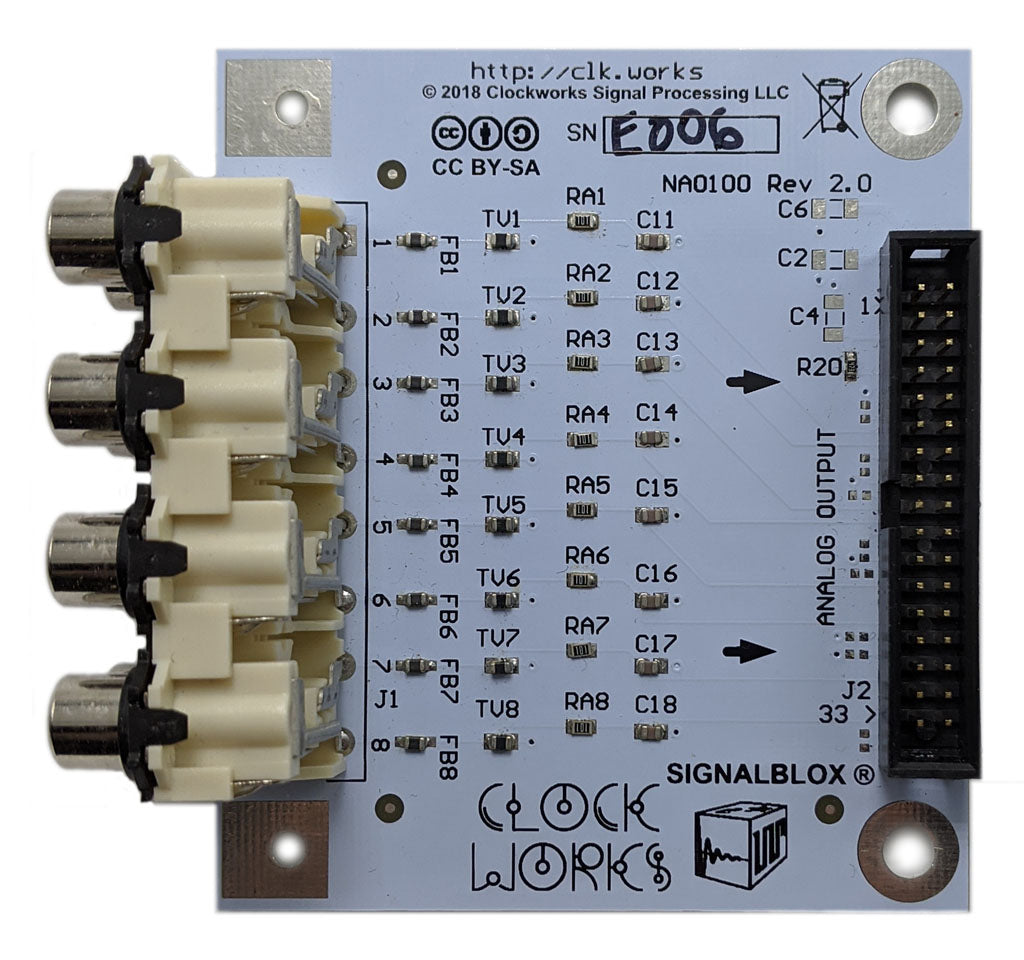 8 channel RCA input module – Clockworks Signal Processing